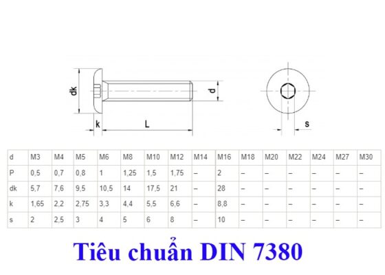 Tìm hiểu toàn bộ tiêu chuẩn bu lông con tán thông dụng nhất